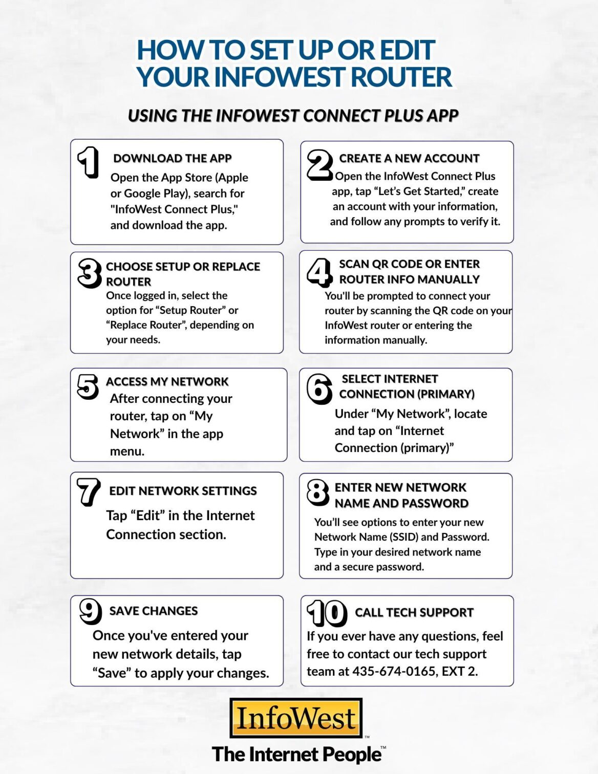 Connect Plus - InfoWest The Ultimate Internet Experience