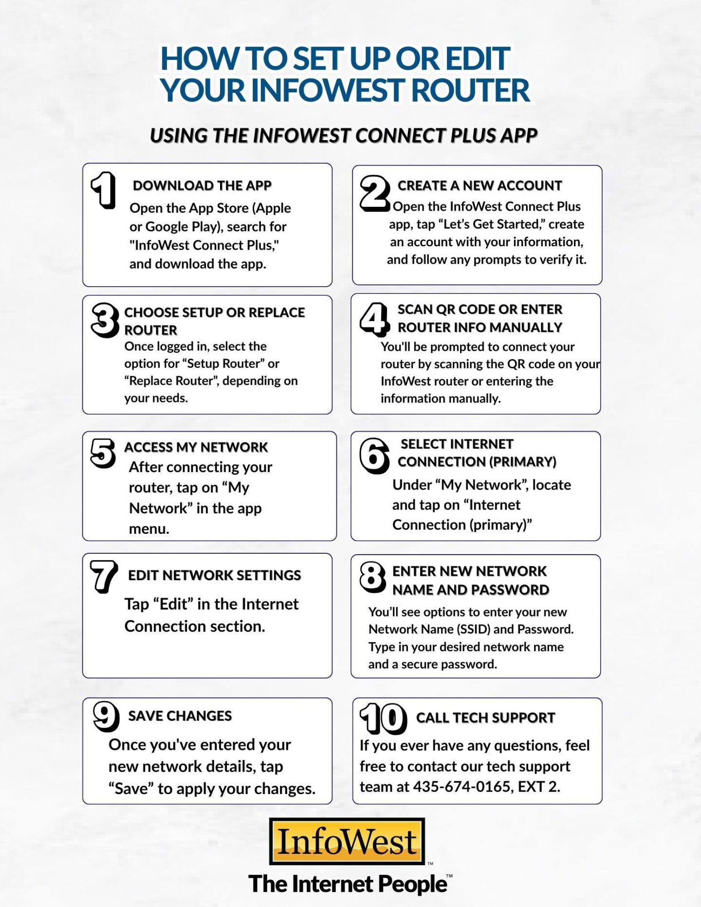 Connect Plus - InfoWest The Ultimate Internet Experience