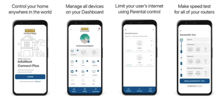 Connect Plus - InfoWest The Ultimate Internet Experience