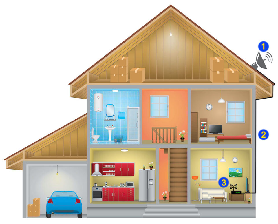 Go Fiber Residential - The Ultimate Internet Experience